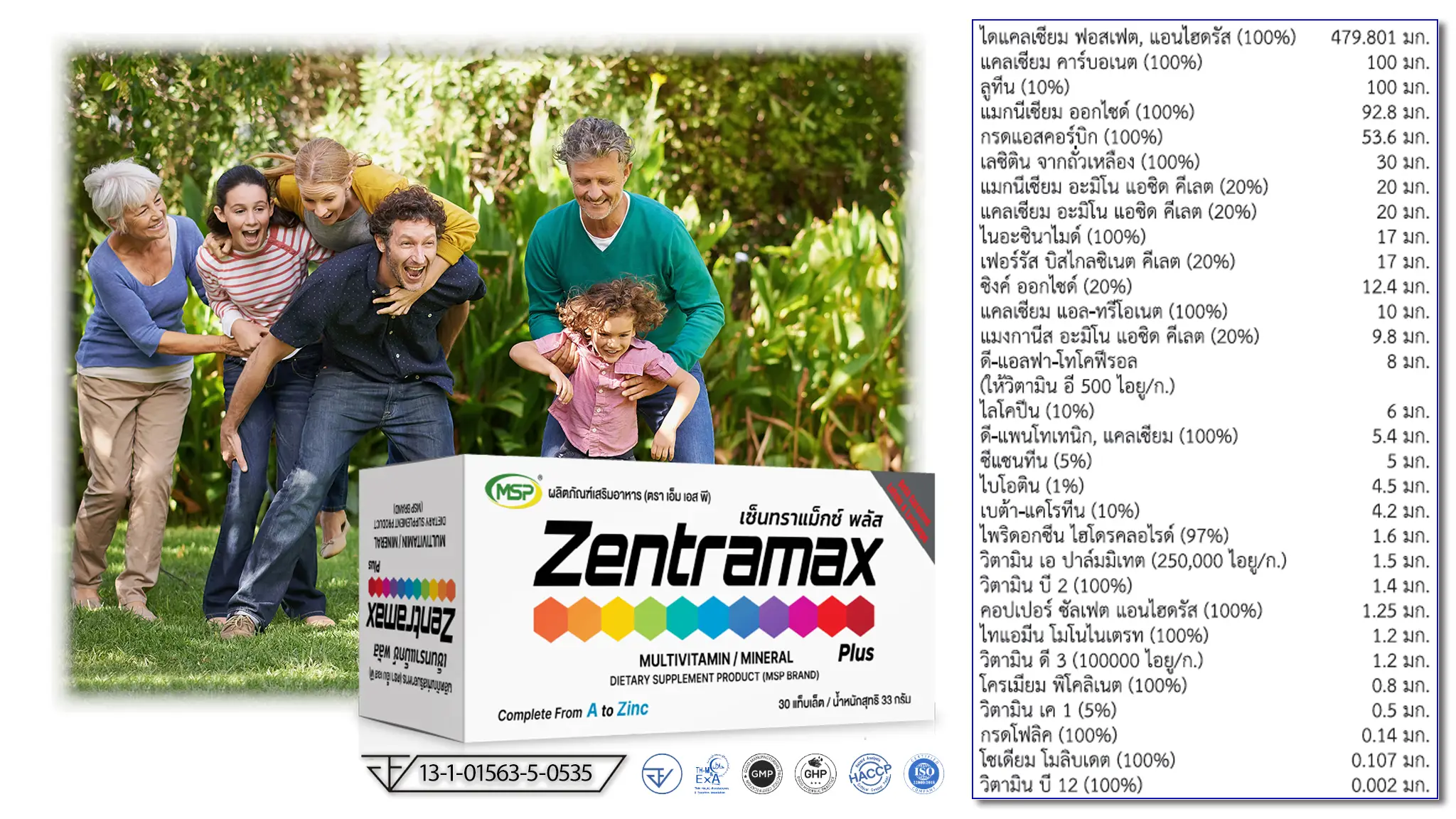 Zentramax Plus: Multivitamin and Mineral All-in-one tablet | MIRACLE ...